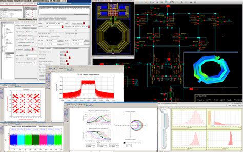 pathwave rfic design goldengate 2022 product release keysight