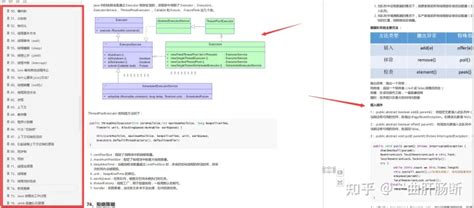最全java面试题及答案整理(2025最新版)java高级面试题 Csdn博客 最全java面试题及答案整理(2025最新版)java高级面试题 Csdn博客