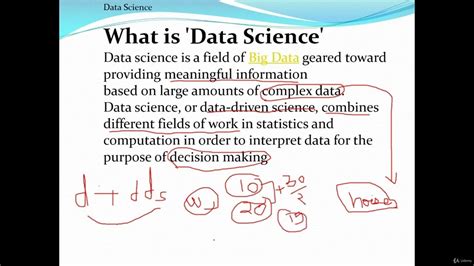 an introduction to datascience data science projects for beginners