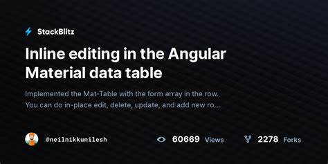 Inline Editing In The Angular Material Data Table Stackblitz
