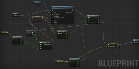 self asserting vector array r unrealengine