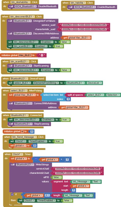 Hm 10 Ble Arduino Uno Notify Bluetooth At Ibeacon Arrhythmia