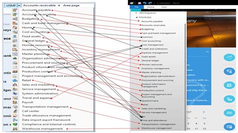 Modules In Dynamic 365 Vs Ax 2012 And Deployment Options In Dynamic 365