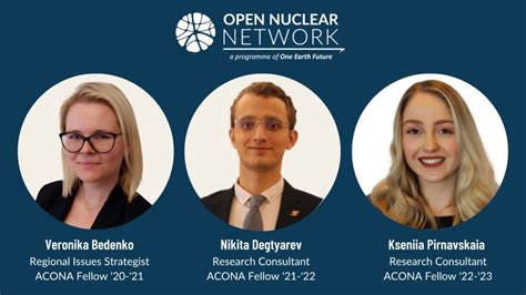 Kseniia Pirnavskaia On Linkedin Amazing News 😎