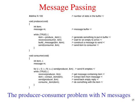 Ppt Interprocess Communication Powerpoint Presentation Free Download