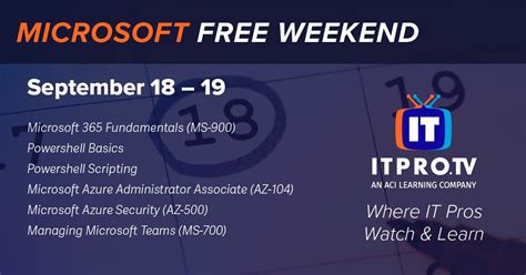 Itpro From Aci Learning On Linkedin Microsoft Training Azure Microsoft365 Powershell