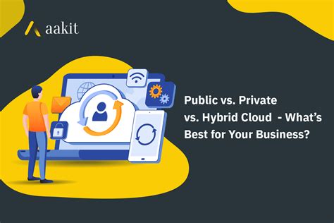 public vs private vs hybrid cloud what s best for your business