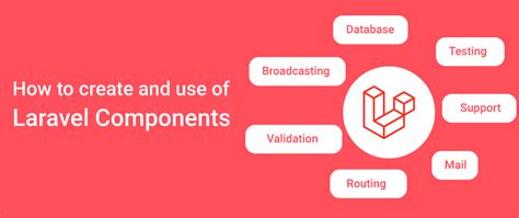 How To Create And Use Of Laravel Components Dev Community