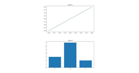 Save Figure Scikit Plots Dev Git A F Documentation