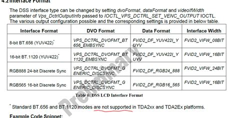 rtos tda2evm5777 need a help for display the yuv422 data on the