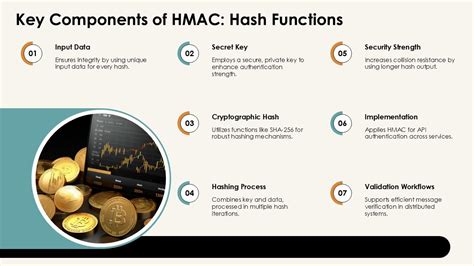 Key Components Of Hmac Hash Functions Ppt Powerpoint St Ai Ss Ppt