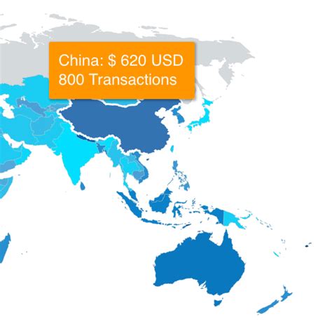 javascript highcharts add tooltip that has a small arrow pointing