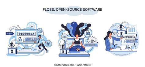 floss open source software code created stock vector royalty free 2224555425 shutterstock