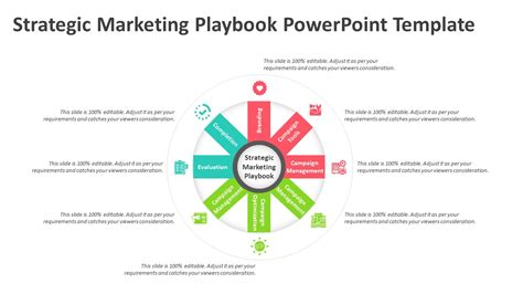 Strategic Marketing Playbook Powerpoint Template Ppt Template