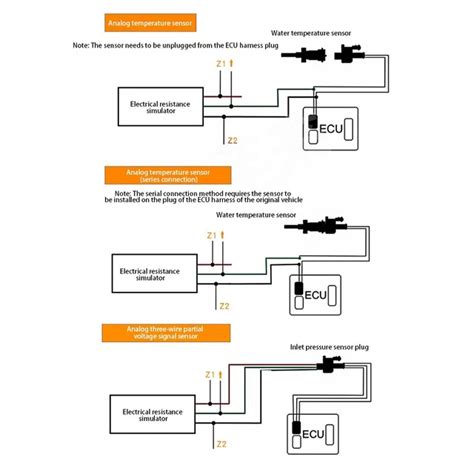 Analog Resistor Potentiometer Sensor Signal Simulator Detection System