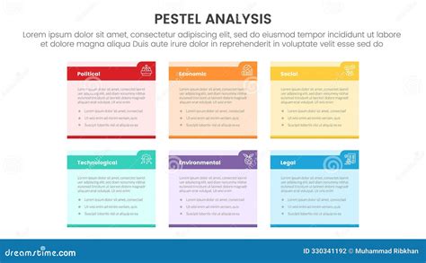 Pestel Business Analysis Tool Framework Infographic With Pie Chart Circular Shape 6 Point Stages