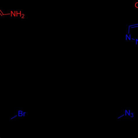 Iterative Multi Step Pathway Generation Routes Are Constructed By