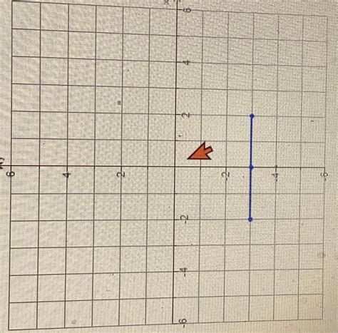 Solved Use The Graph Of Y F X To Graph The Function Chegg Com