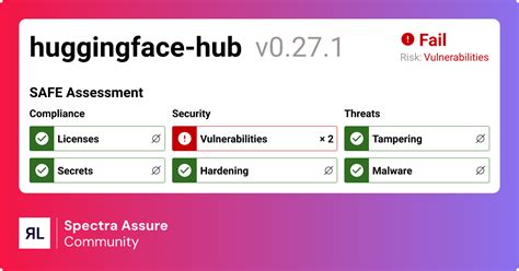 Vulnerabilities Huggingface Hub0271 Pypi Reversinglabs Spectra