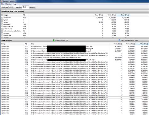 Why Does Sql Server Write 100s Of Files To System Volume Information