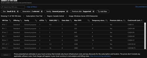 Unable To Set Size Of Vm In Azure Under Free Trial Account Stack Overflow