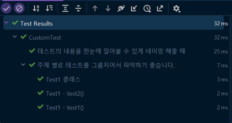 Springboot 단위 테스트unit Tests는 뭔데 사용 이유