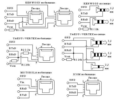 Схема Кабеля Для Программирования Gm350 Vurgiotaila67923