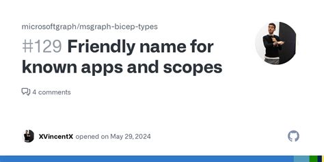 friendly name for known apps and scopes · issue 129 · microsoftgraph