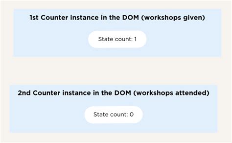 Build Your Own React Episode Iii