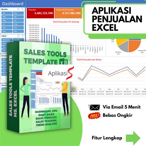 Jual Aplikasi Penjualan Excel Template Excel Sales Tool Kit Excel Original Shopee Indonesia