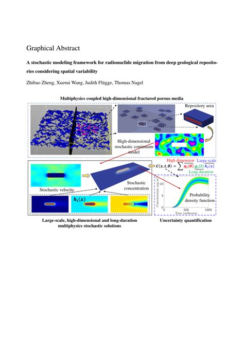 Pdf A Stochastic Modeling Framework For Radionuclide Migration From