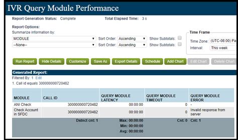 Reporting Troubleshooting The Ivr Query Module Using The Query Module