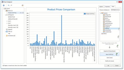 Winforms Charting New Designer Coming Soon In V151
