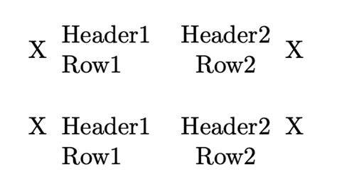 Tables Error Illegal Pream Token When Using Using LaTeX3 Expl3
