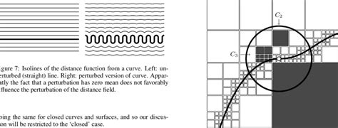 integral invariant computation based on an octree data structure the