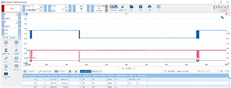 Arduino Mkr Wifi 1010をデータ入力に使う⑪i2c温湿度センサsi7021 Matlab