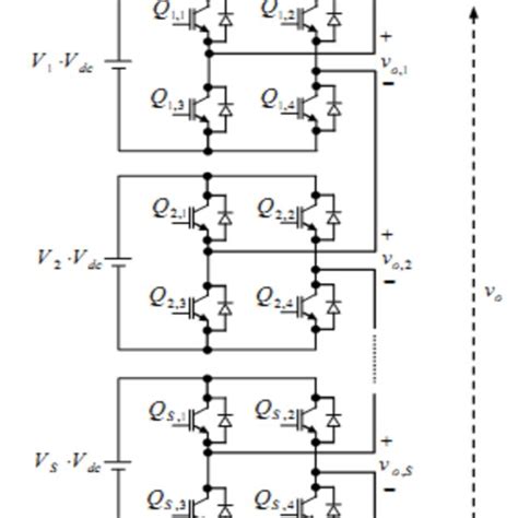 Cascade Multilevel Inverter Download Scientific Diagram