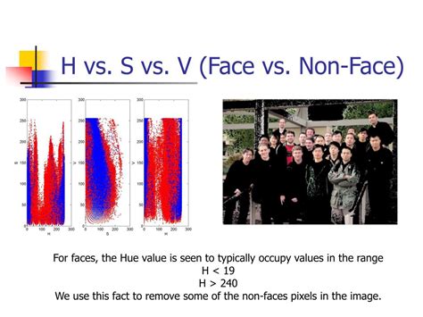 Ppt Automatic Face Recognition Using Color Based Segmentation And