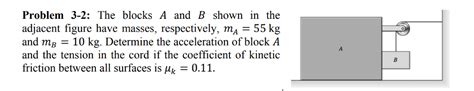 Solved Problem 3 2 The Blocks A And B Shown In The Adjacent