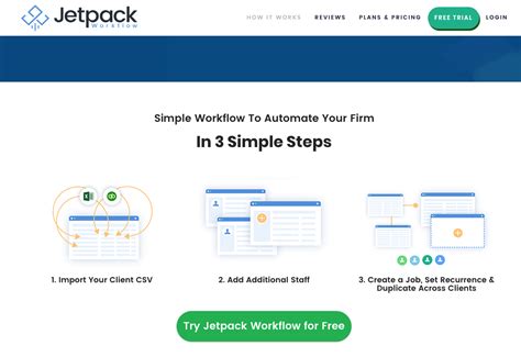 Jetpack Workflow Software For Projects