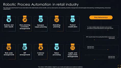 Robotic In Retail Industry Streamlining Operations With Artificial