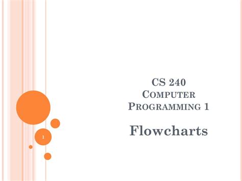 Ppt Cs 240 Computer Programming 1 Powerpoint Presentation Free
