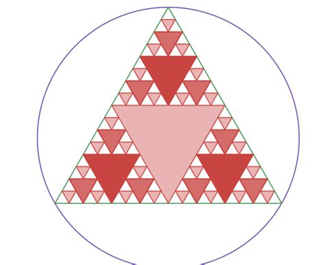 Inverse Sierpinski Triangle R Desmos