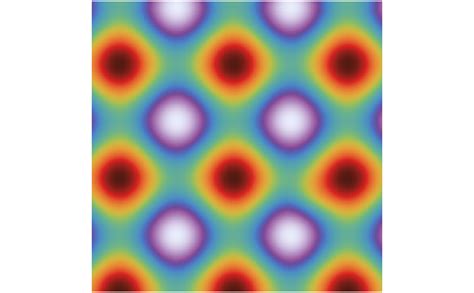 Diagnostic Map — Plotmap • Khroma