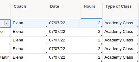 How Can I Sum Hours From A Single Day Class Smartsheet Community