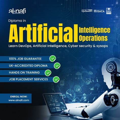 Techeducation Ai Devops Cybersecurity Pakistan Alnafi Masterclass Affiliatemarketing