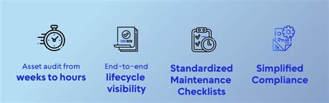 Idea Entity On Linkedin Bpa Businessprocessautomation Digitaltransformation Itmodernization…