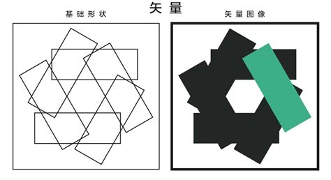 翰墨ai矢量图转换器 一键位图、png图片在线转换矢量图形工具