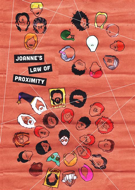 Authors And Gestalt Laws On Behance