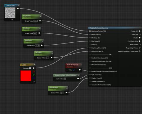 Material Unreal Engine 52視差遮擋貼圖pom教學 ｜parallax Occlusion Mapping Pom